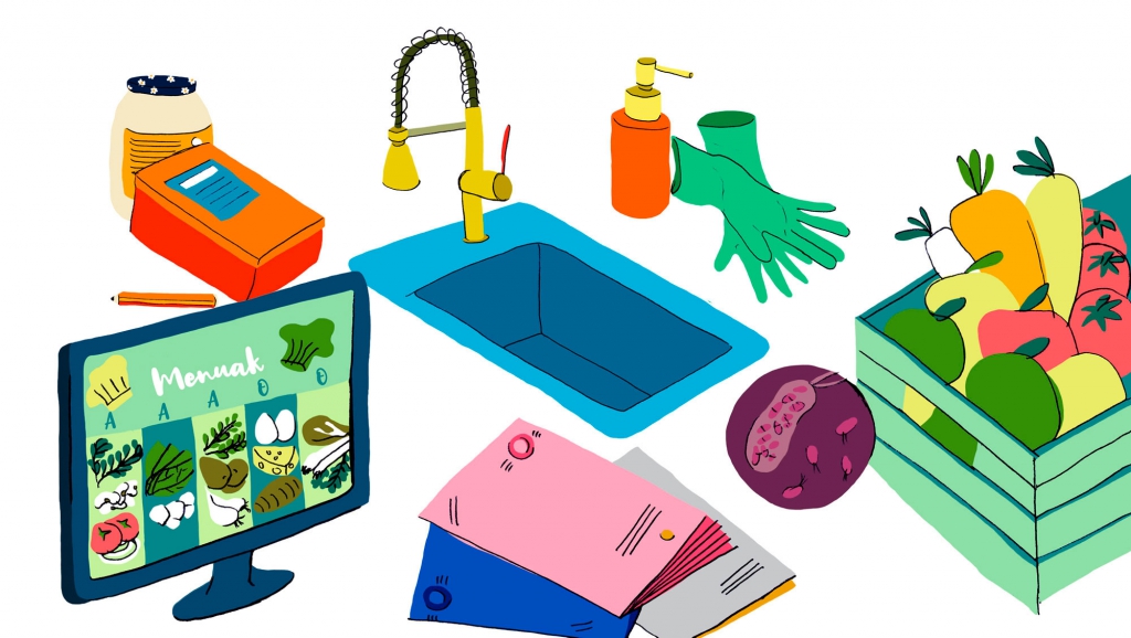 Higiene y seguridad alimentaria – Gure Platera Gure Aukera